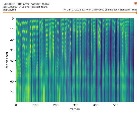 Bengali TTS Model Using LJSpeech Recipe - Attention Plots Are Not ...