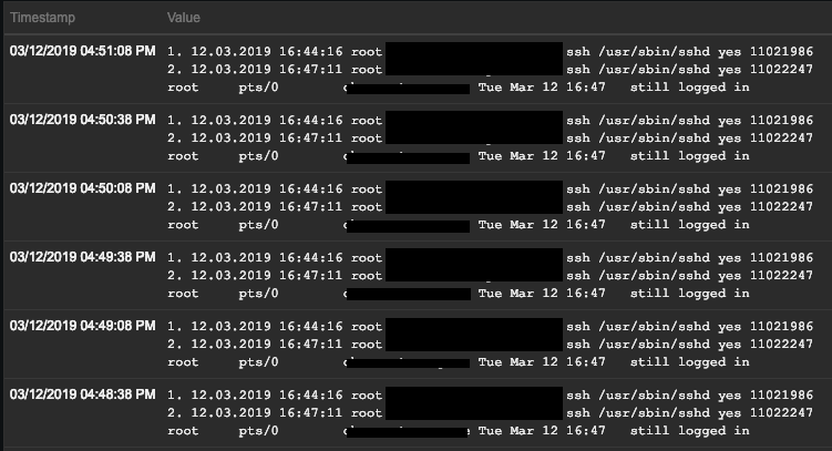 Why it's needed? · Issue #2 · scysys/Zabbix--Monitor-SSH-Sessions · GitHub