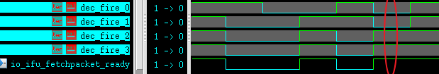 question on the ready signal connects between ifu and decoder · Issue #545 · riscv-boom/riscv ...