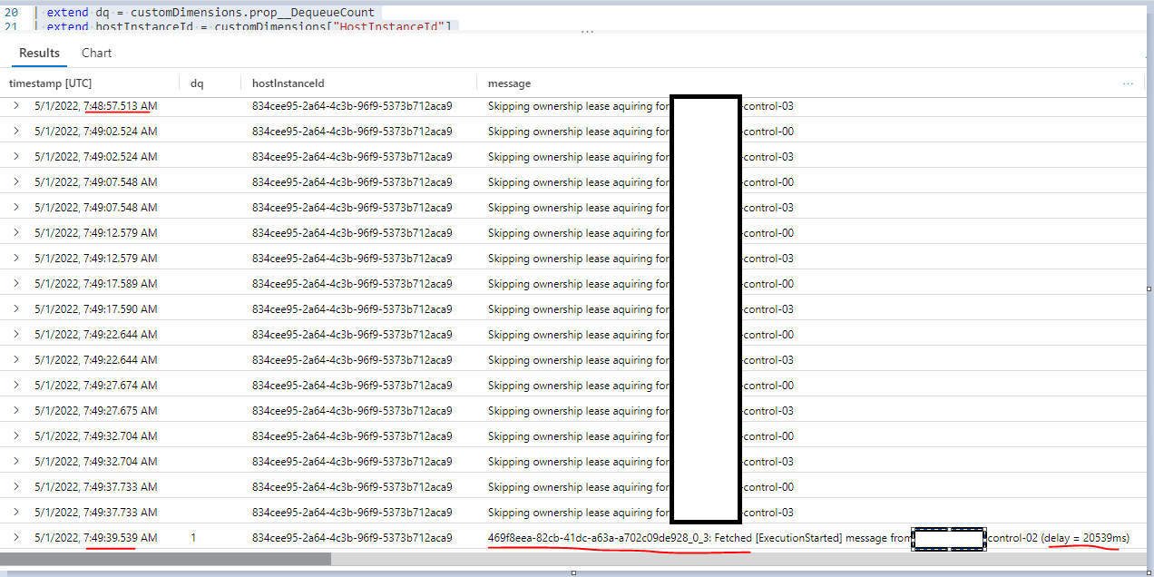 Long delays with `ExecutionStarted` events and multiple `Skipping ownership lease aquiring` logs ...