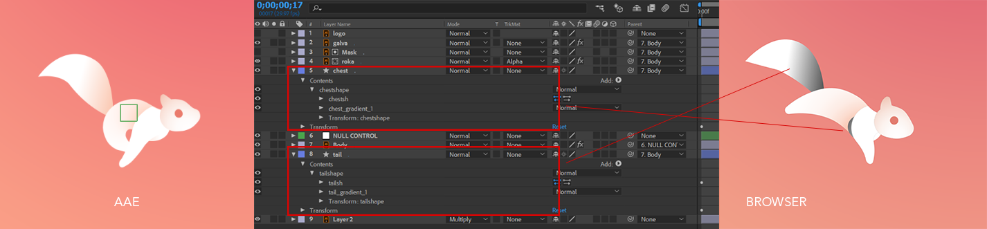 Gradients with wrong colors · Issue #604 · airbnb/lottie-web · GitHub