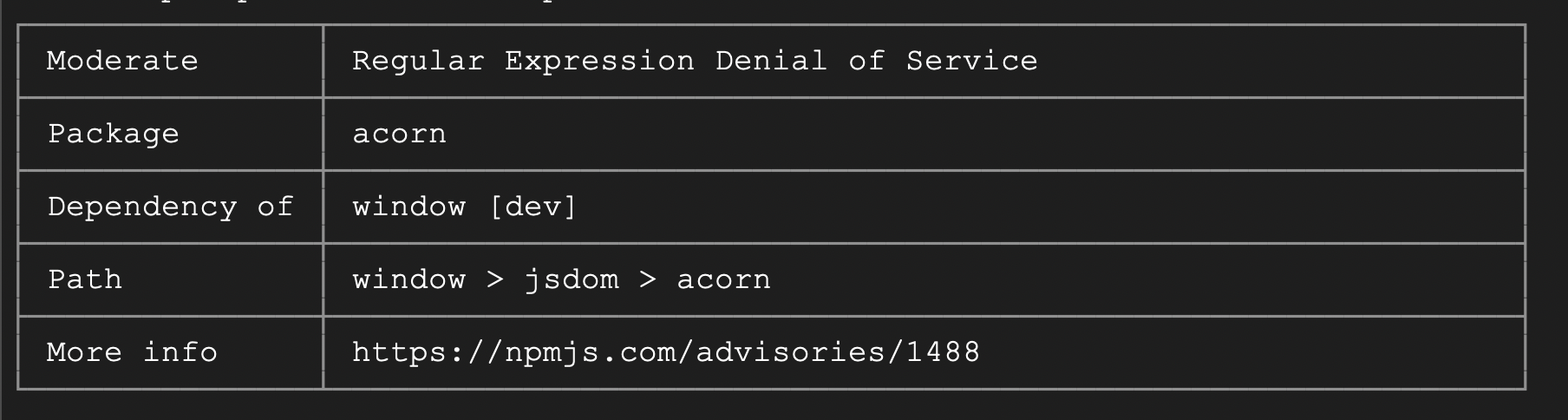 npm security fix needed: update jsdom · Issue #38 · lukechilds/window · GitHub