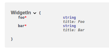 Exclude model field when used query/body parameter · fastapi fastapi ...