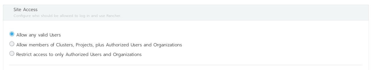 Samlkeycloak Always Logged In As Admin No User Mapping · Issue 16539 · Rancherrancher · Github 