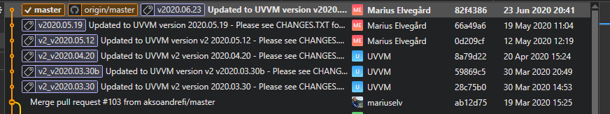 Use of I2C BFM hints · Issue #114 · UVVM/UVVM · GitHub