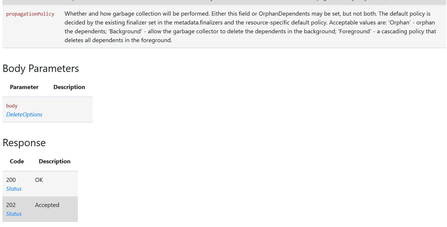 api ref v1.18, table body not filling space · Issue #153 · kubernetes ...