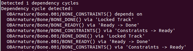 Object Parenting To Bone and Bone Constraint ordering issue · Issue #1677 · KhronosGroup/glTF ...