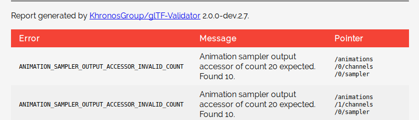 SK animation: Bad glTF file generated · Issue #719 · KhronosGroup/glTF-Blender-IO · GitHub