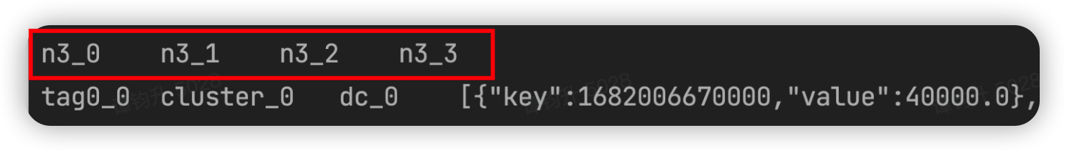 Output column names for Substrait are incorrect · Issue #5820 · facebookincubator/velox · GitHub