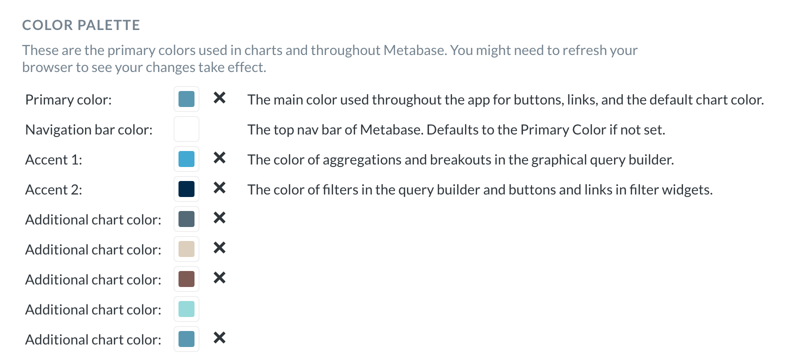Support for more chart colors in white label color palette · Issue ...