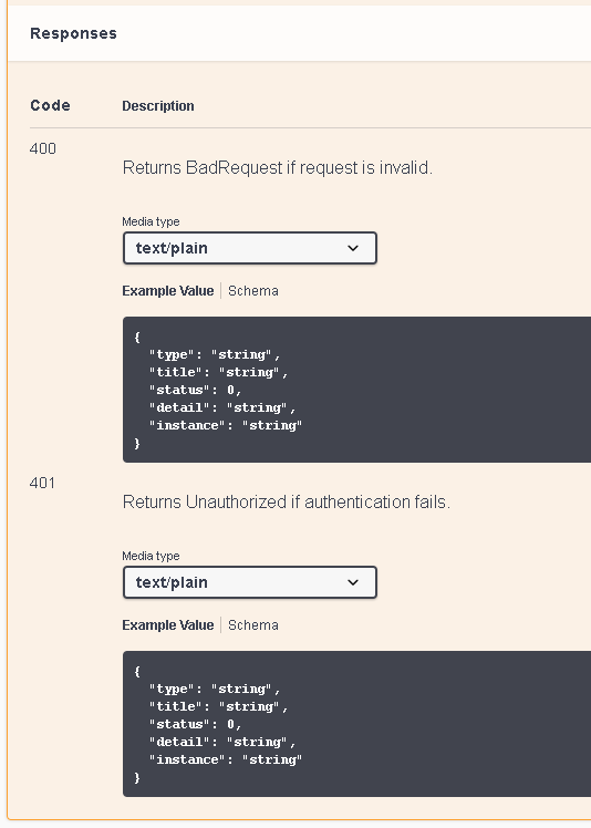 Cannot remove default 200 response code · Issue #4044 · swagger-api/swagger-core · GitHub