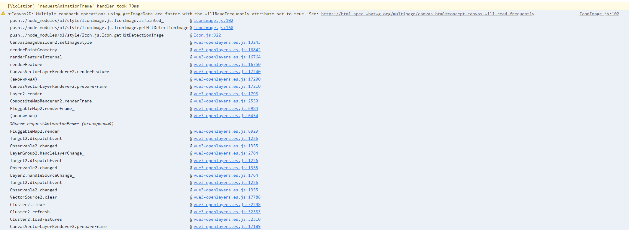 Canvas2d Multiple Readback Operations Using Getimagedata Are Faster With The Willreadfrequently 8464
