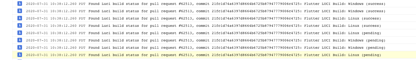 Skia gold github bot doesn't update the PR status post triage · Issue #62682 · flutter/flutter ...