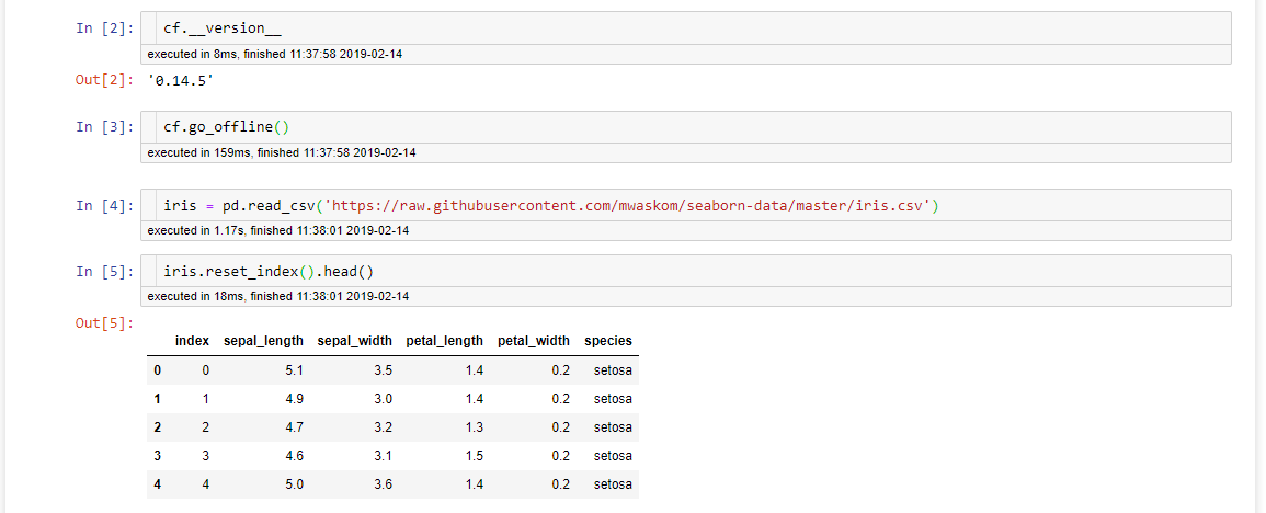 'categories' doesn't work without setting 'x' and 'y' · Issue #164 ...