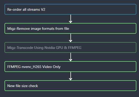 Tdarr_Plugin_A47j_FFMPEG_NVENC_HEVC_Video_Only LOOP · Issue #312 · HaveAGitGat/Tdarr_Plugins ...