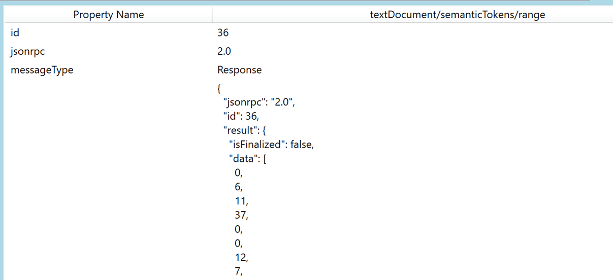 [LSP] Semantic tokens `isFinalized` property continually returning false on document open ...