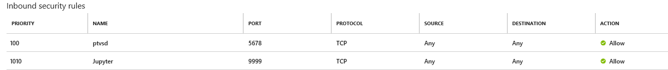 my tutorial is broken now · Issue #3390 · microsoft/PTVS · GitHub