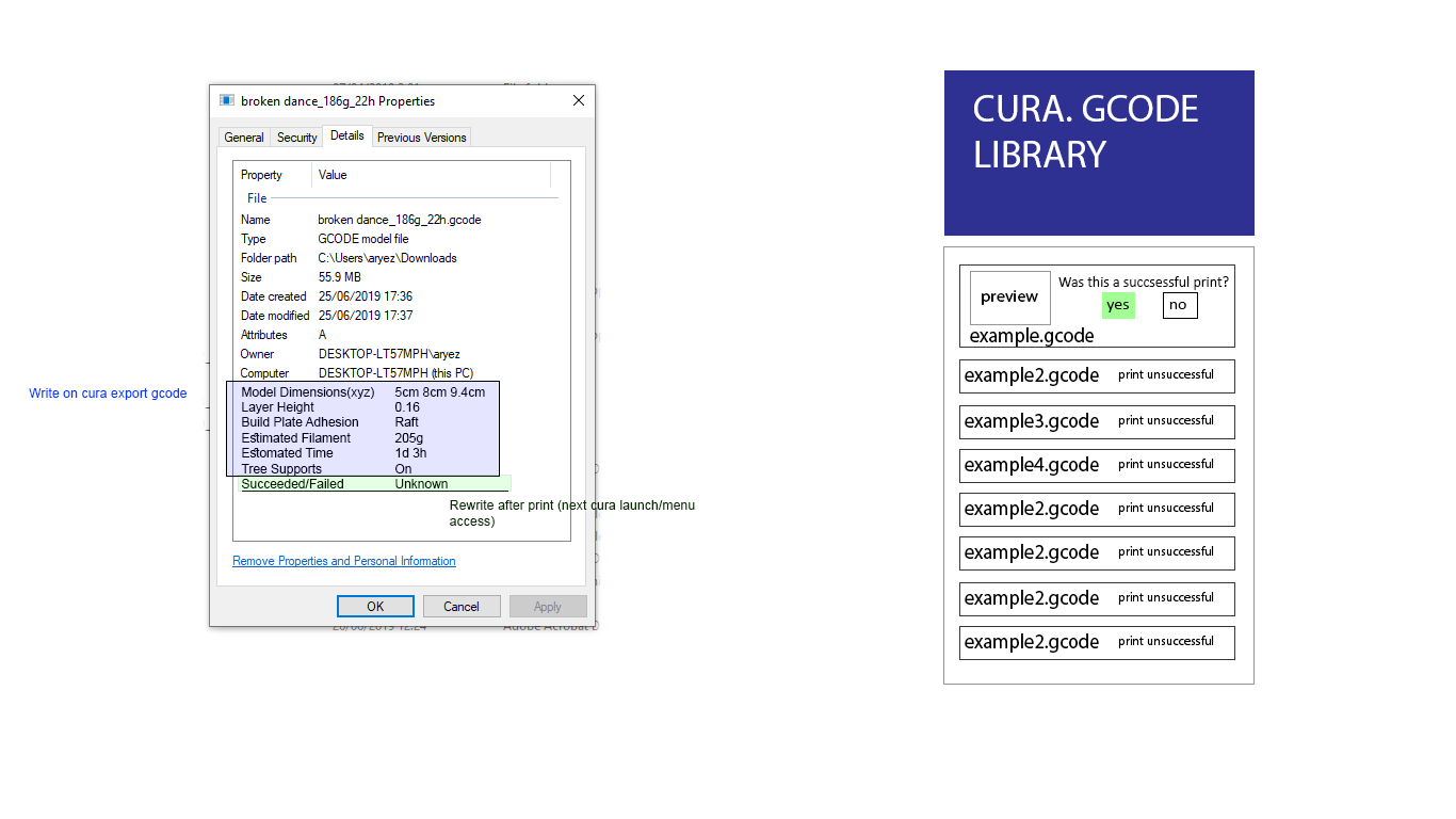 GCODE Meta features · Issue #5962 · Ultimaker/Cura · GitHub