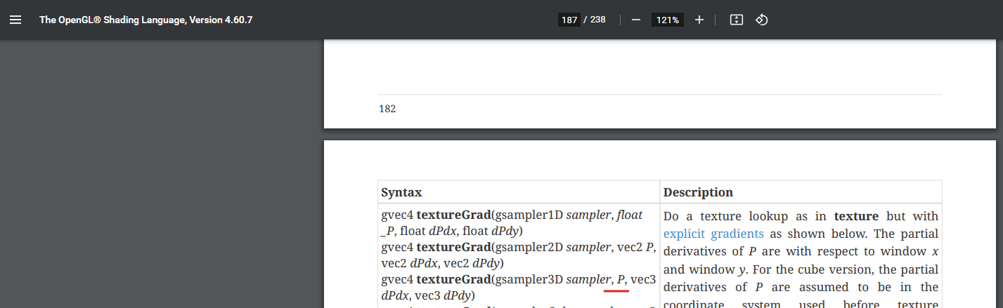 Khronos Glsl Grammar 4607 Has Missing Parameter Type For P In Texturegrad · Issue 207