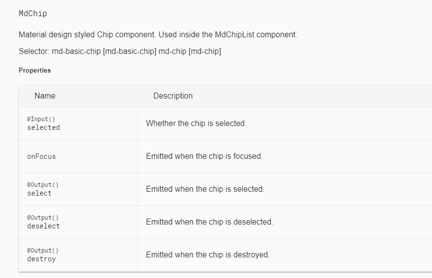 add "disabled" properties in md-chip with it's description. · Issue ...