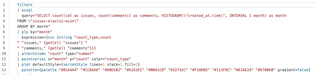 Canvas Wrong Syntax Highlighting For Unquoted And Multiline String In The Expression Editor