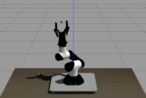 Issue while redefining 6DOF MARA to 3DOF MARA Robot · Issue #78 ...