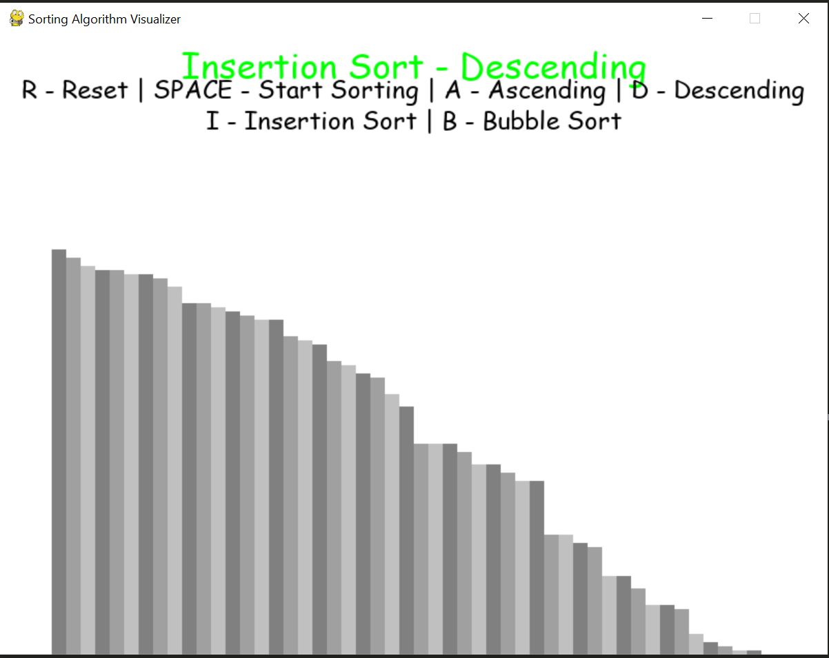 GitHub - amirosko/Sorting-Visualizer