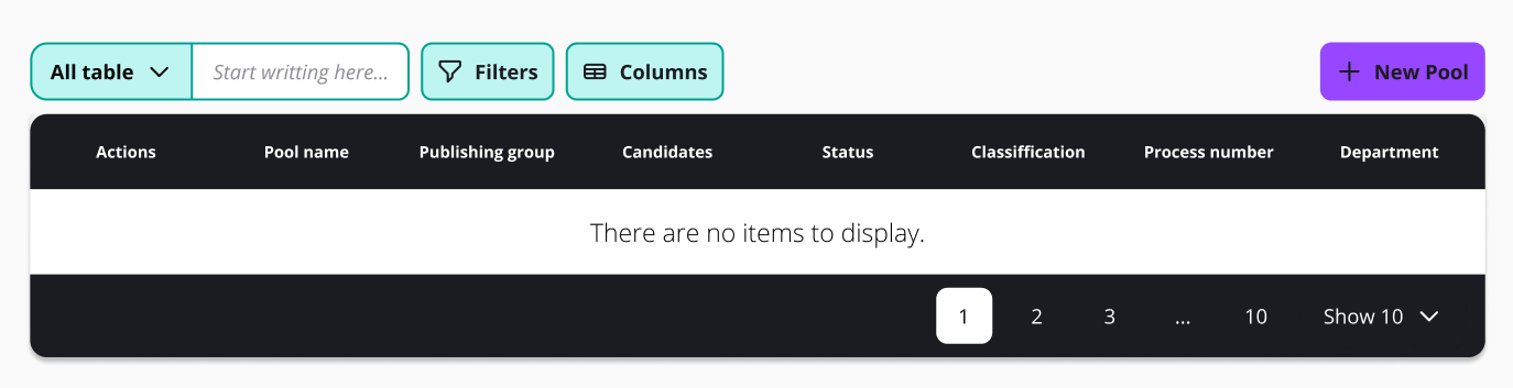 ⌨️ Admin tables missing null state · Issue #3963 · GCTC-NTGC/gc-digital ...