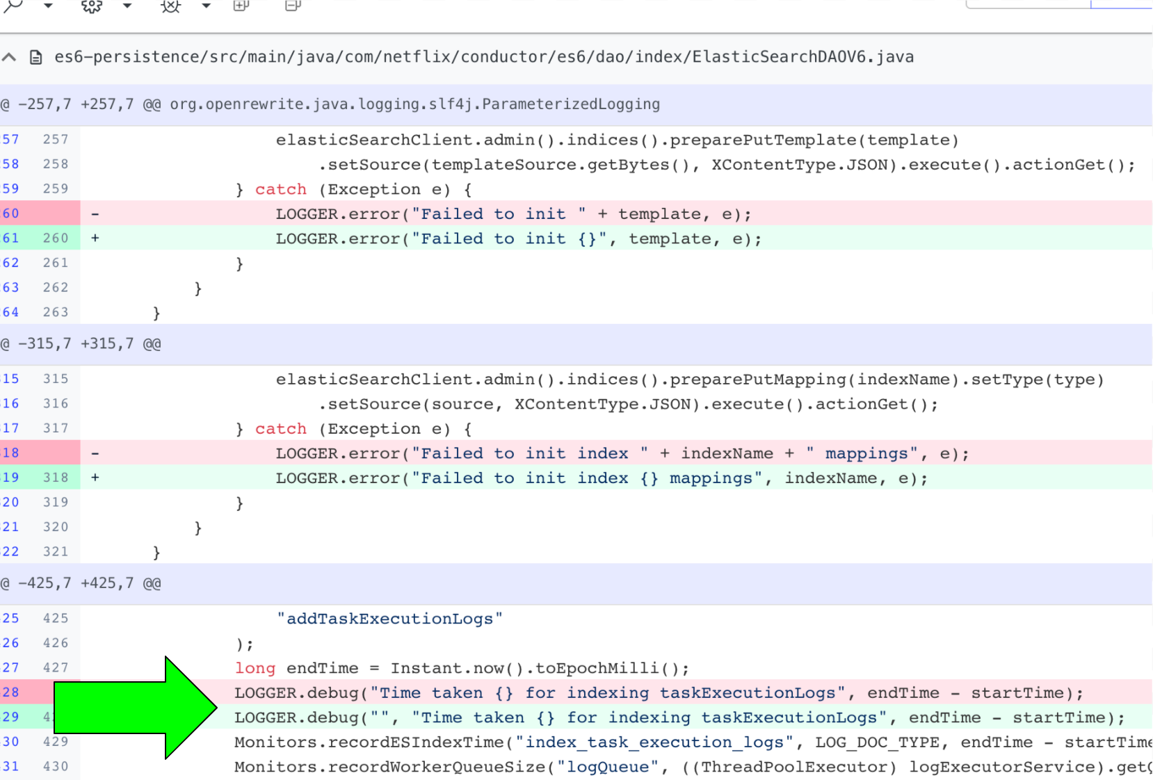 ParameterizedLogging leaves empty string in first argument sometimes ...