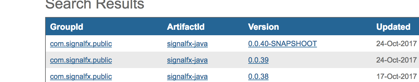 SignalFx support · Issue #336 · micrometer-metrics/micrometer · GitHub