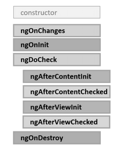 GitHub - Maryna-Yelakova/JSInterview