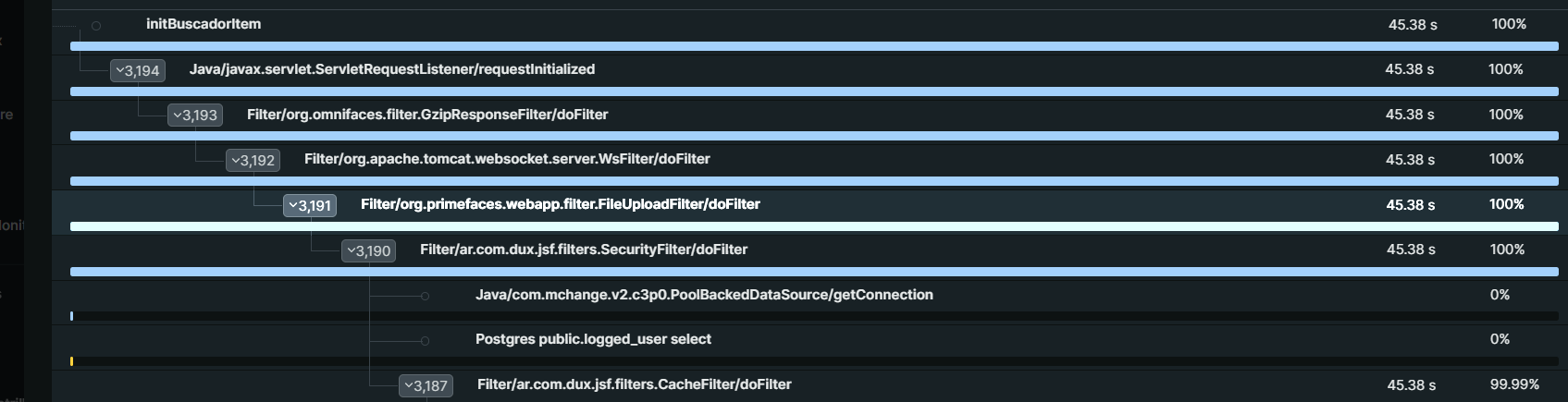 Postconstruct on viewscoped bean is called multiple times · Issue #773 · omnifaces/omnifaces ...