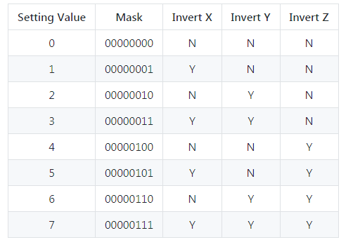 help · arkypita LaserGRBL · Discussion #1197 · GitHub