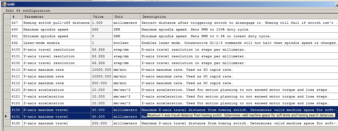 set up two custom buttons · Issue #370 · arkypita/LaserGRBL · GitHub