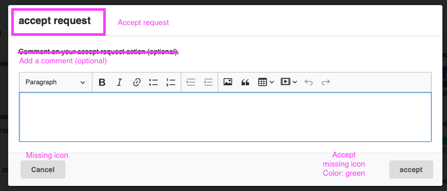 My dahshboard: Request detail page UX clean up · Issue #1588 · inveniosoftware/invenio-app-rdm ...