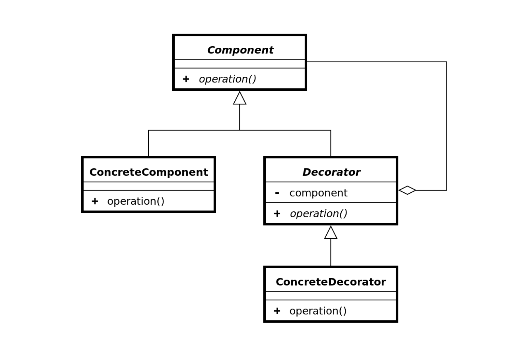 Github Juleimisfdesign Patterns Kotlin Este Repositorio Es Una Guía Completa Sobre Los 