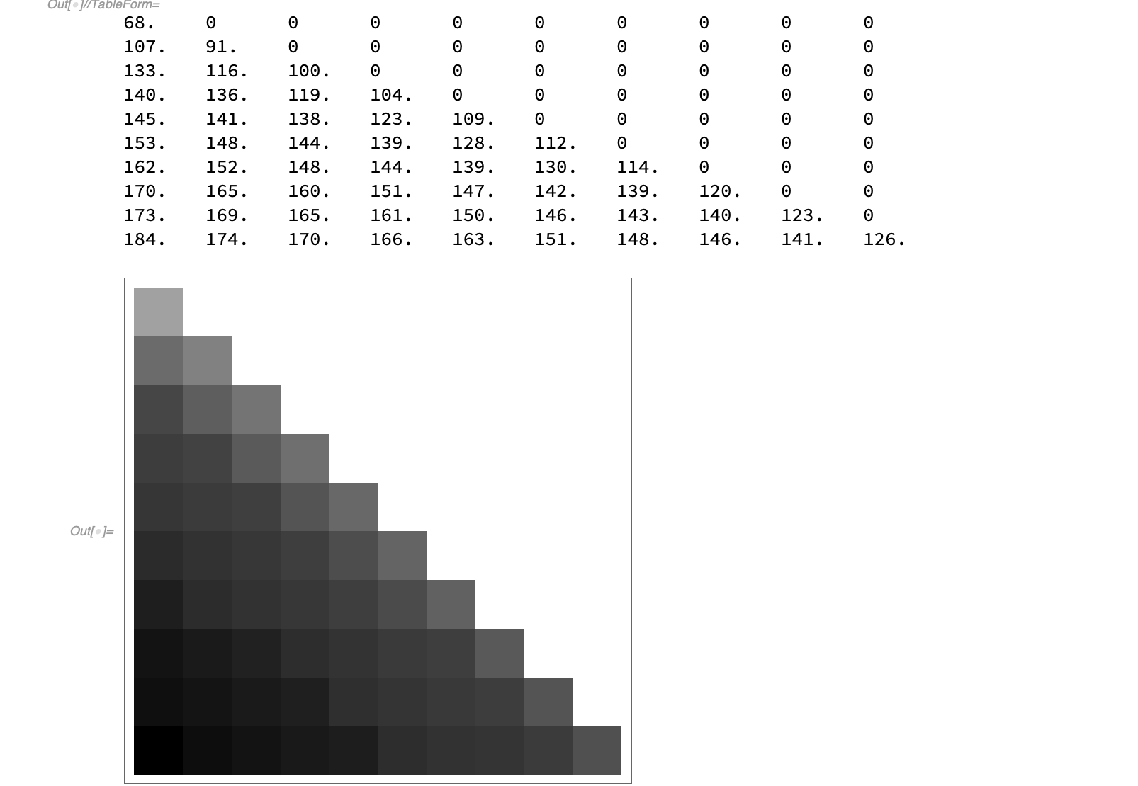 CycloneDDS performance · Issue #930 · eclipse-cyclonedds/cyclonedds · GitHub