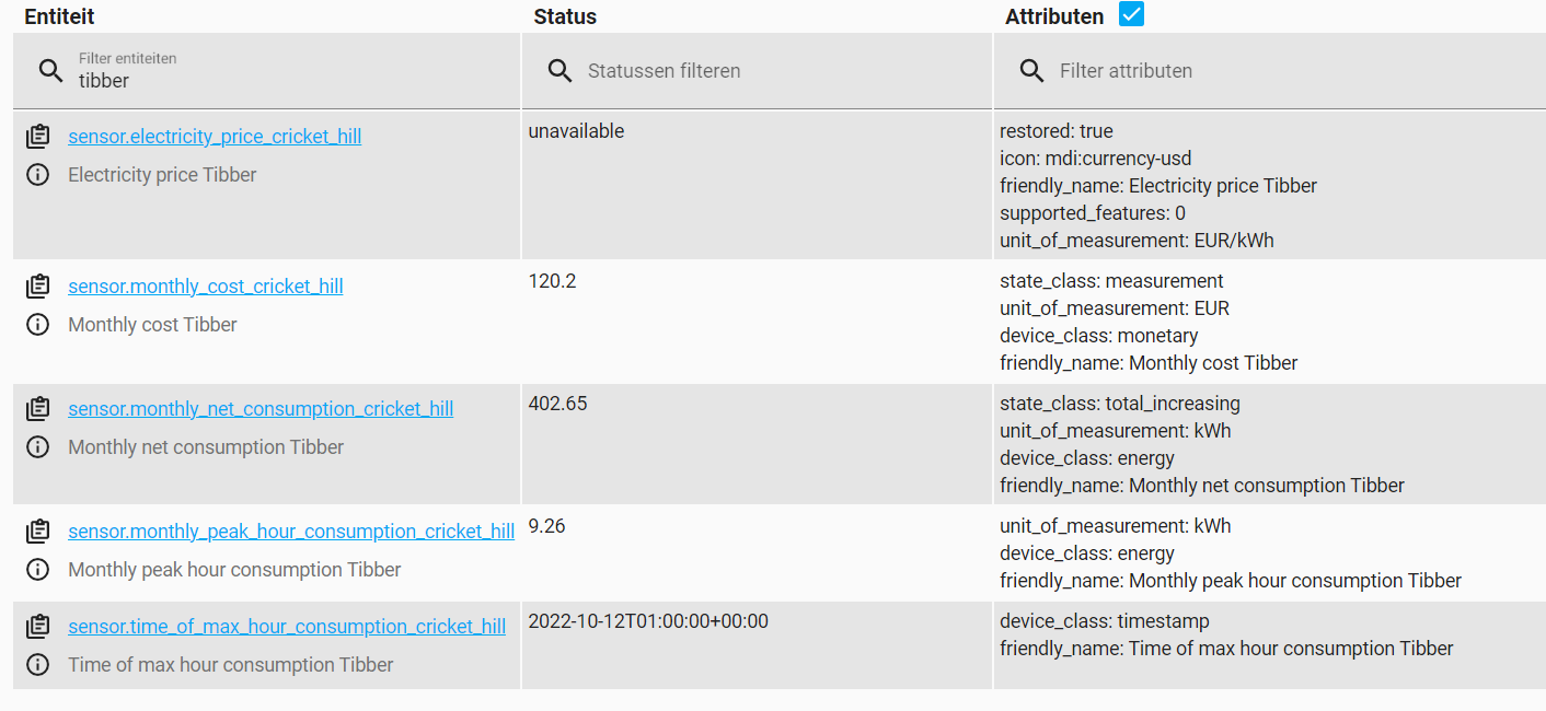 Tibber Electricity Price · Issue 80583 · Home Assistant Core · Github