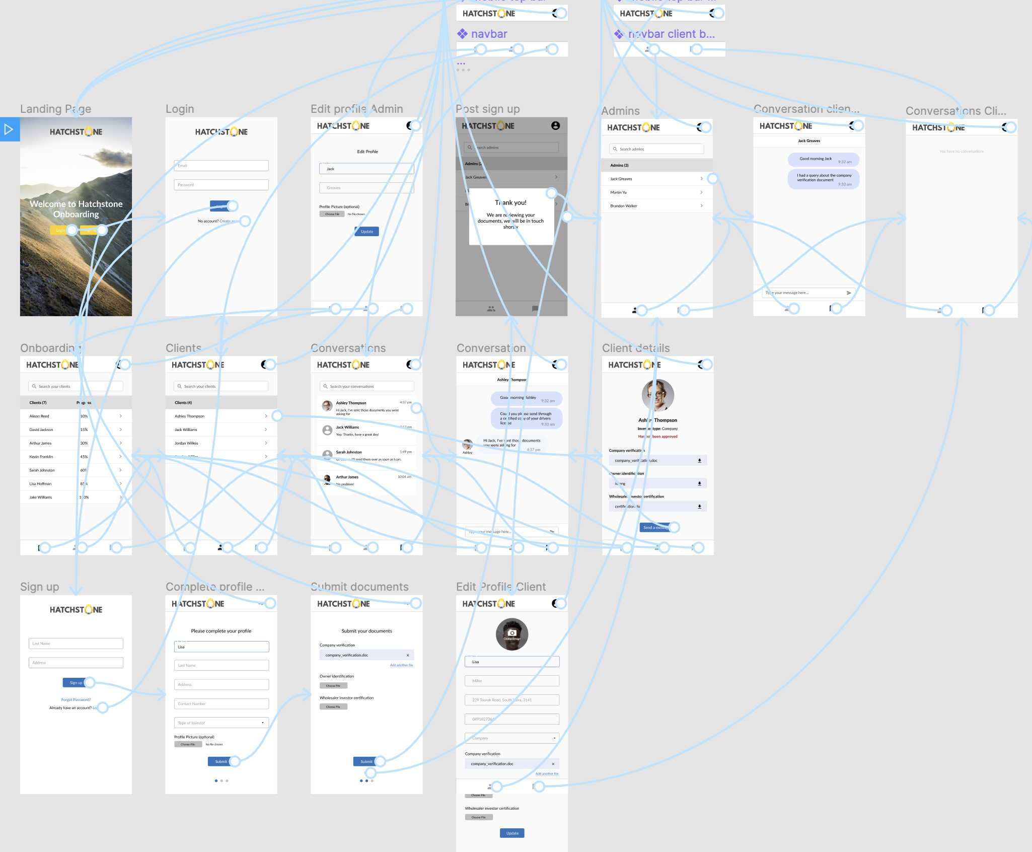 GitHub - tomsmi321/hatchstone-frontend