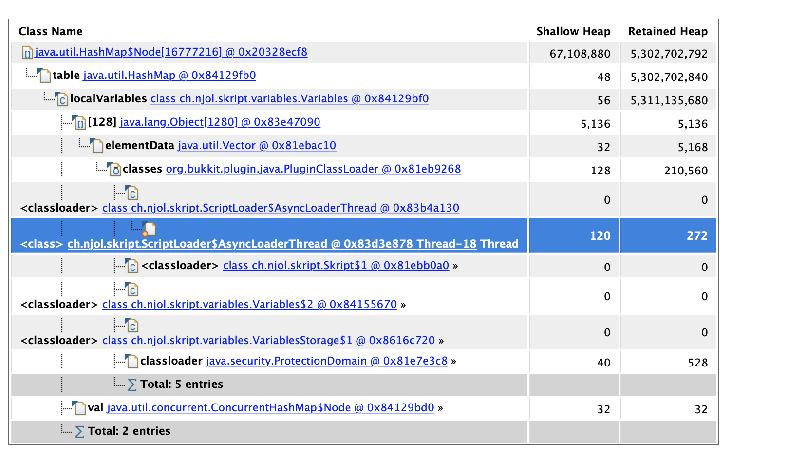 Local variables making RAM going to 0 (dev37c) · Issue #1570 · SkriptLang/Skript · GitHub