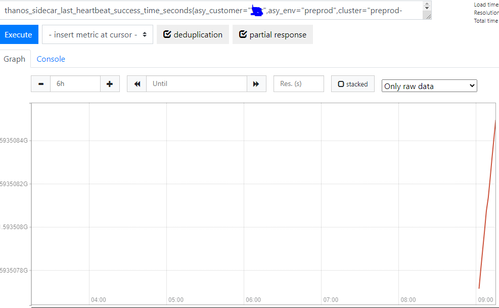 thanos_sidecar_prometheus_up does not recognize a 50x error · Issue #2818 · thanos-io/thanos ...