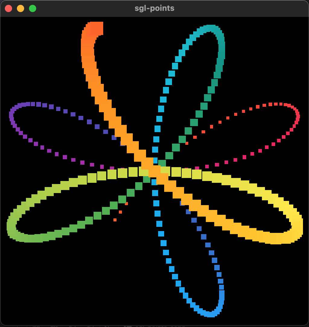 sokol_gl.h: implement point size (and rebuild sokol-zig) · Issue #579 · floooh/sokol · GitHub