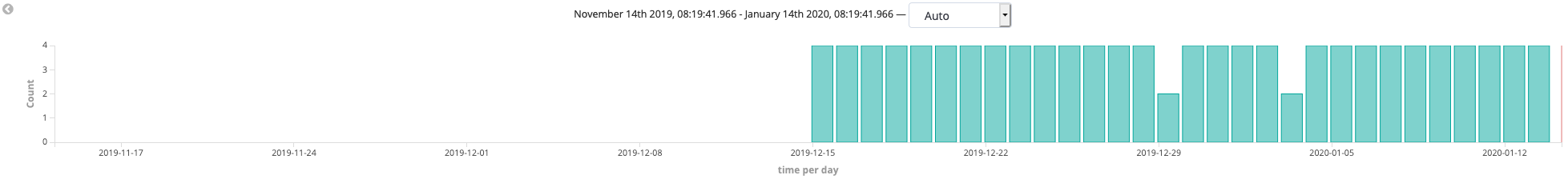 Darwin build fails with "Failed to ping owner of lock for file hash cache" · Issue #50954 ...