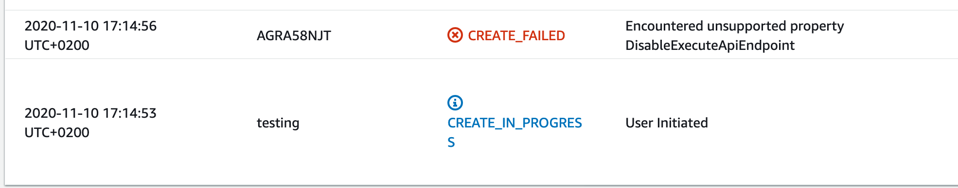 Support API Gateway setting to disable the default REST API endpoint (disableExecuteApiEndpoint ...