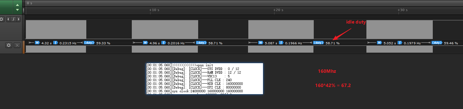 建议增加平均占空比统计功能 · Issue #274 · DreamSourceLab/DSView · GitHub