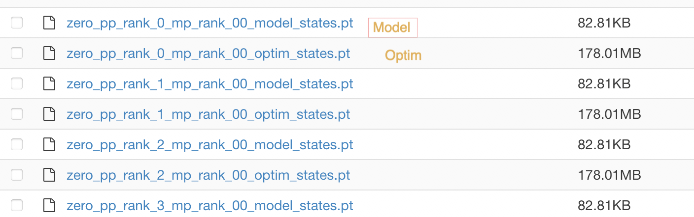 [FEATURE]: Clear Instruction for Checkpoint · Issue #2638 · hpcaitech/ColossalAI · GitHub