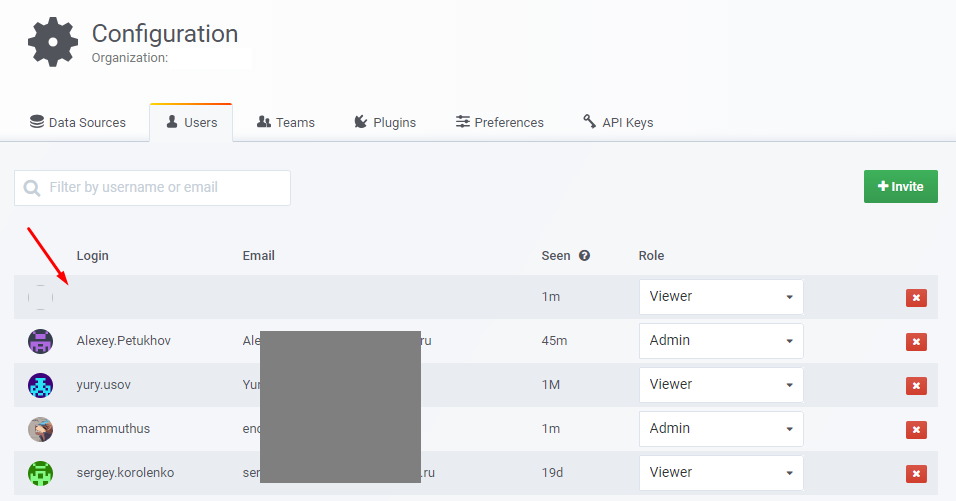 Empty Ldap Attributes After Ad Auth · Issue 14040 · Grafana Grafana · Github