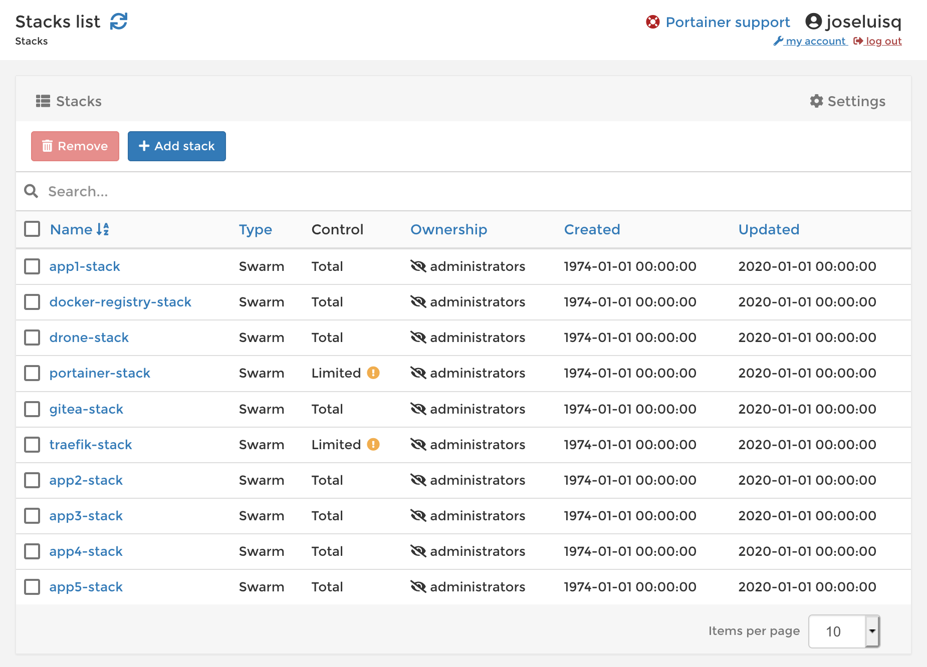 Feature: Date and time information for every Docker stack on stack list page · Issue #3889 ...