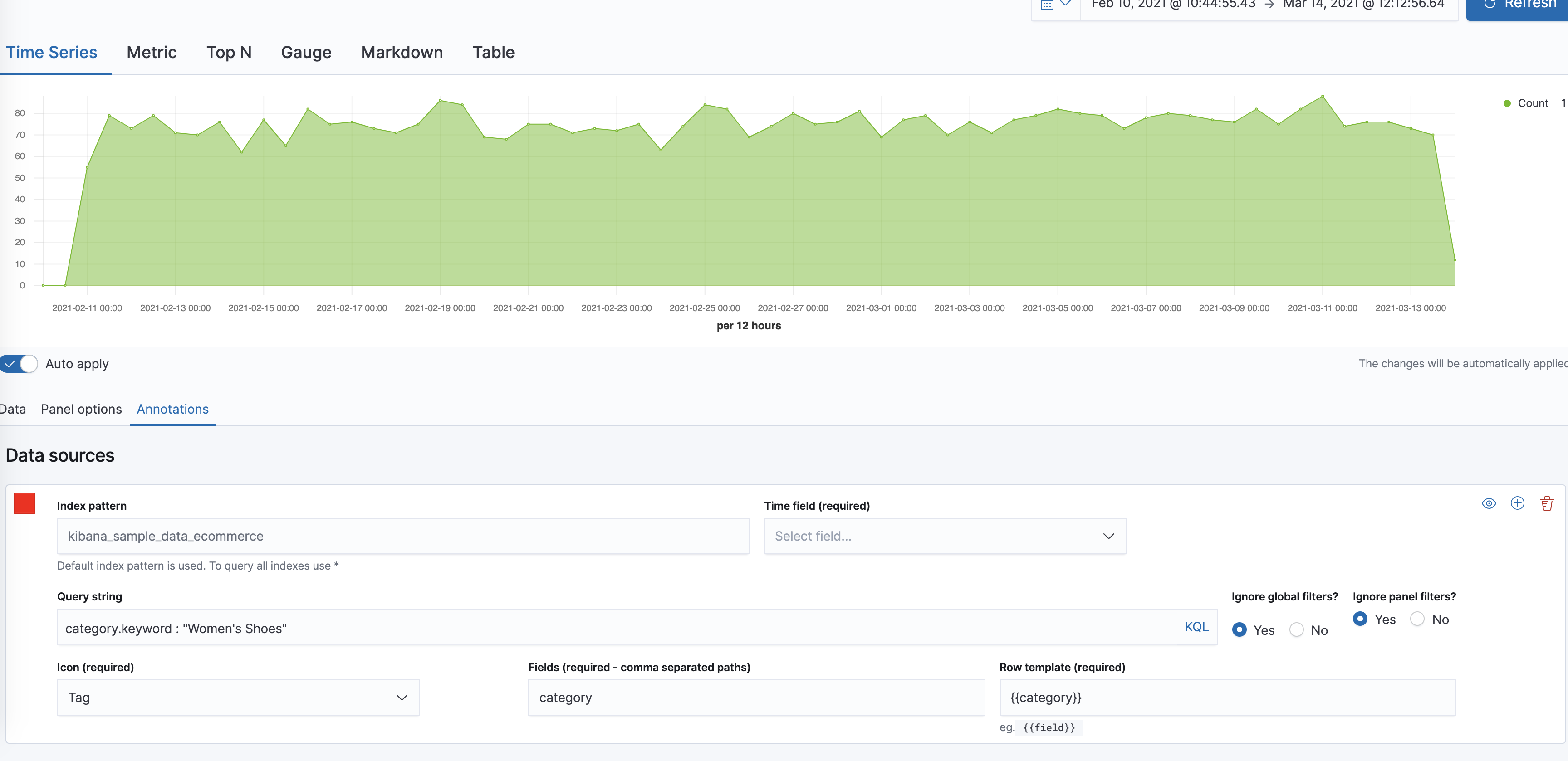 Tsvb Annotation Line Doesnt Work If No Index Pattern Is Applied · Issue 96277 · Elastic