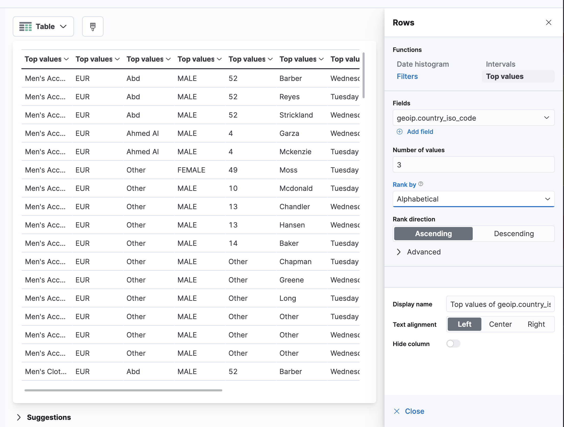 [Lens] Table with more than 10 rows and Rank by metric is not displayed · Issue #123348 ...